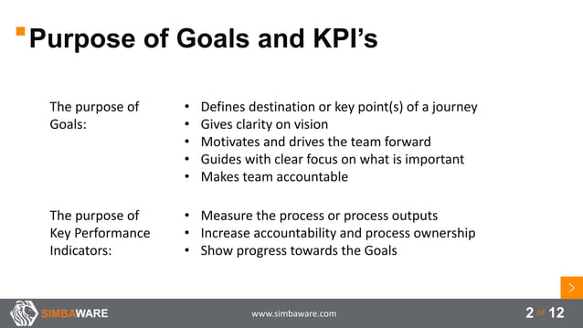 Goals and KPIs 01a | PPTX