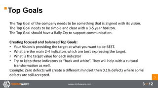 Goals and KPIs 01a | PPTX