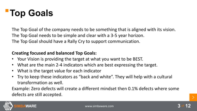 Goals and KPIs 01a | PPTX