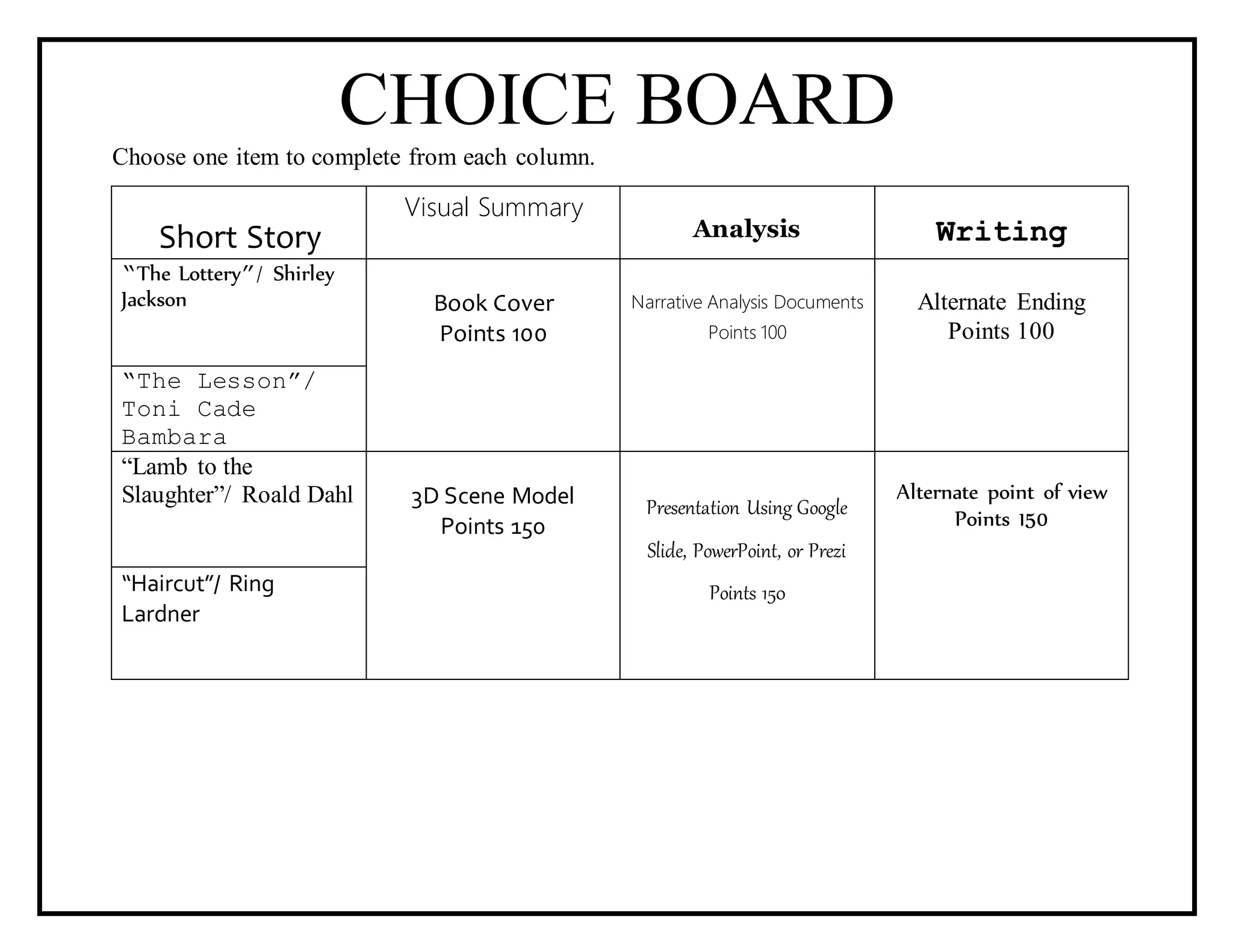 Choice Board | DOCX