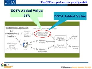7th ECTP Conference PDS PPT | PDF