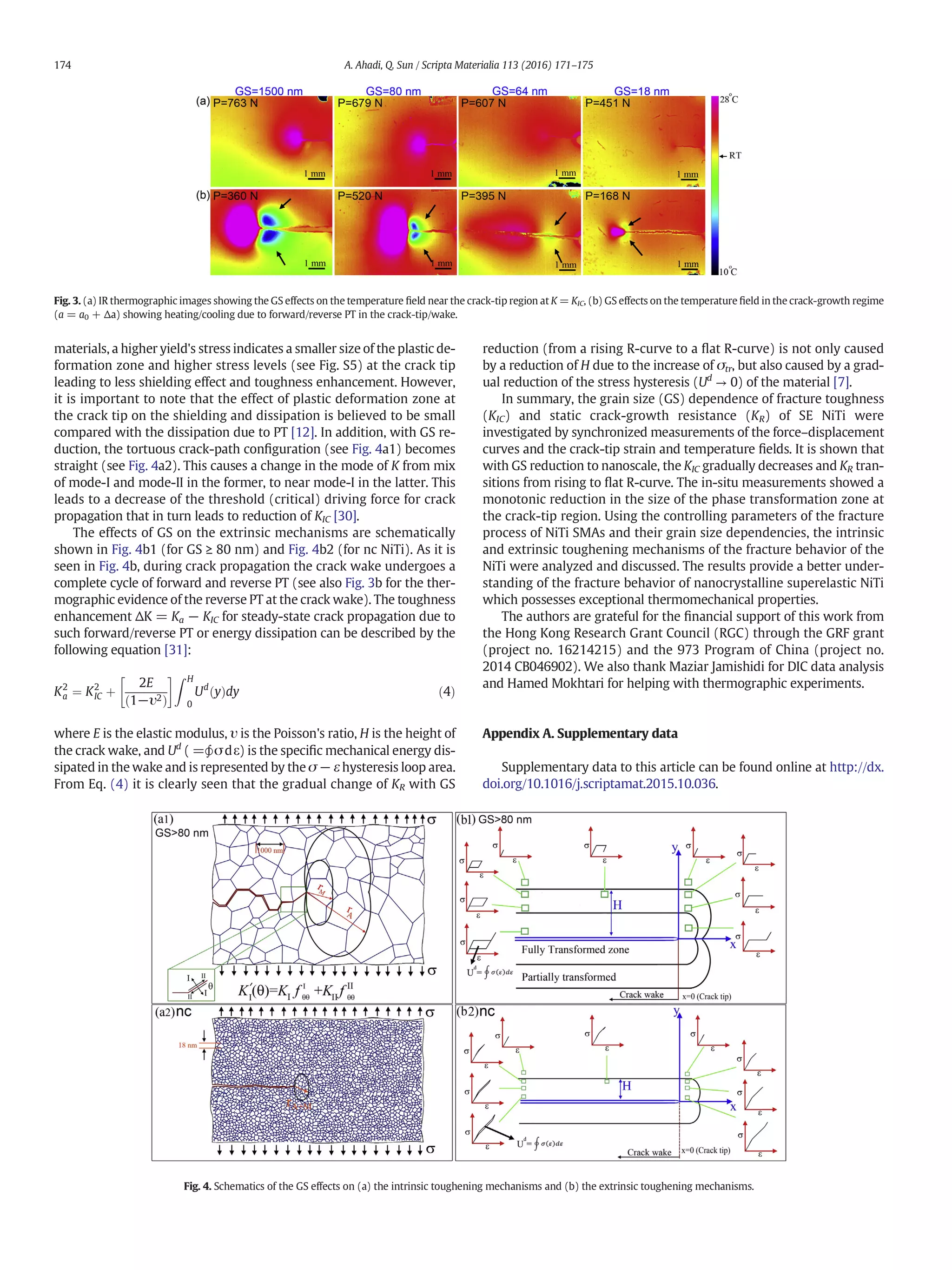 Grain size dependence of fracture toughness and crack-growth resistance ...