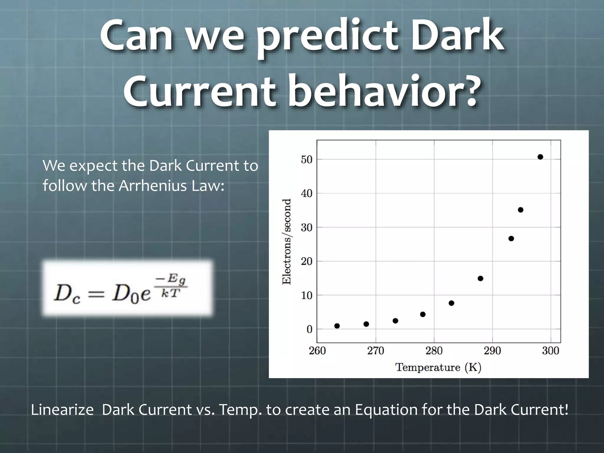 DarkCurrentPresentation | PPTX | Physics | Science