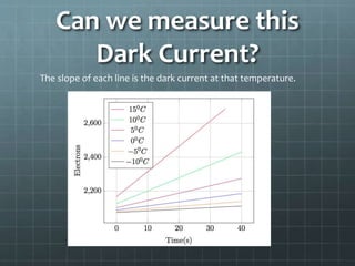 DarkCurrentPresentation | PPTX