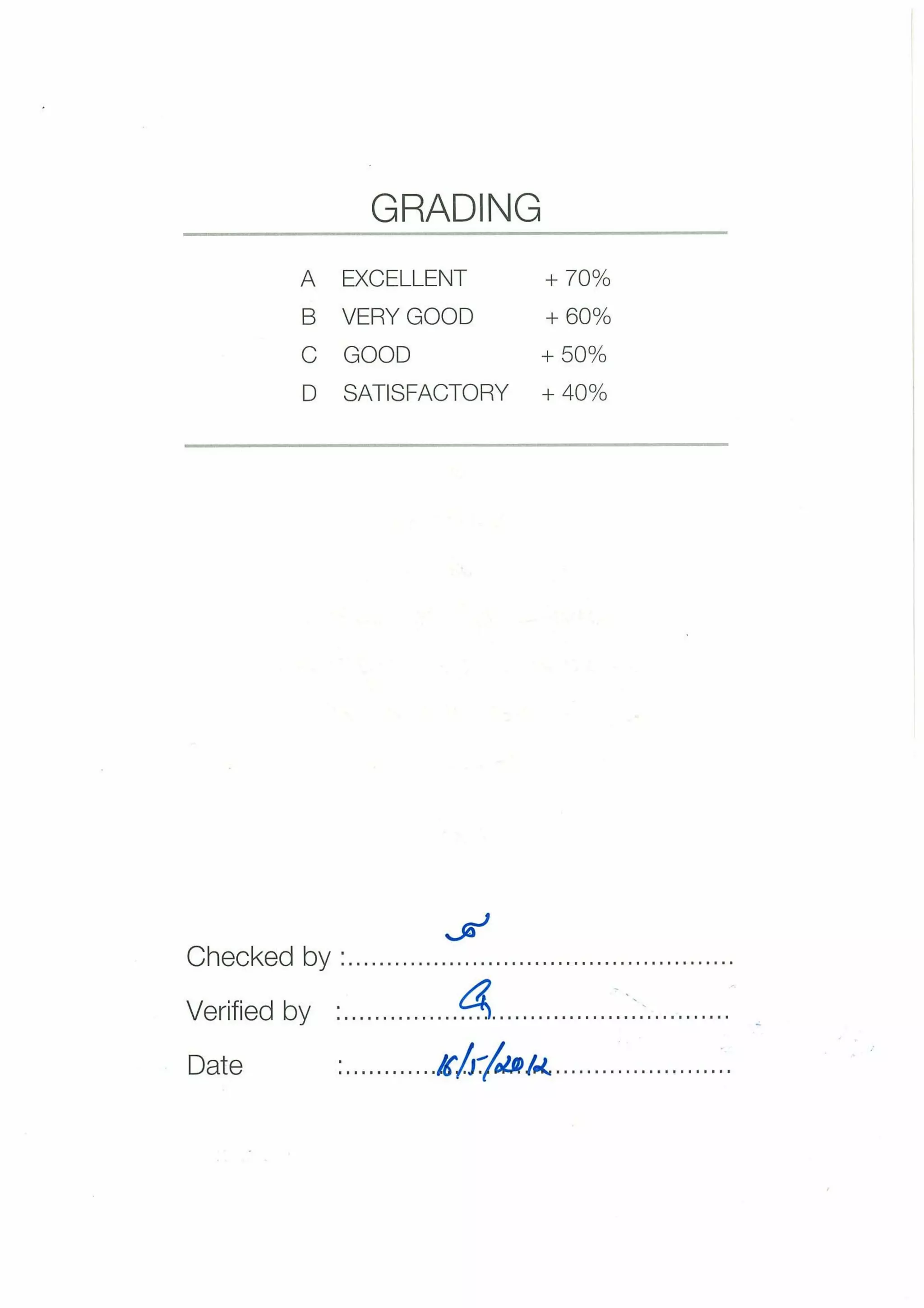 MBA SMU Degree | PDF