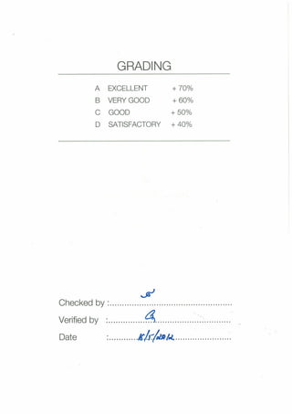 MBA SMU Degree | PDF