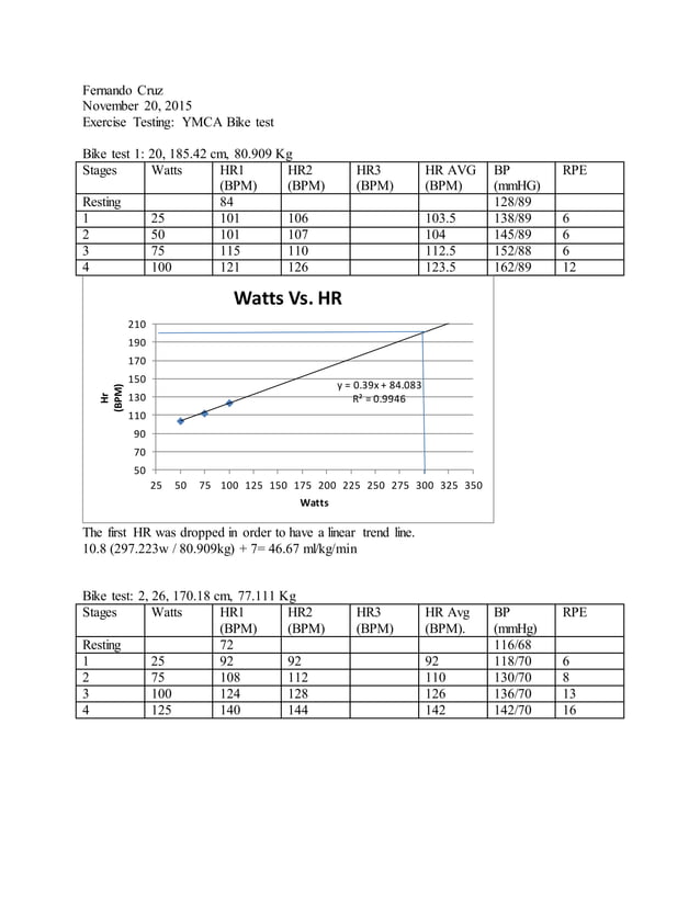 YMCA bike test 1 | DOCX
