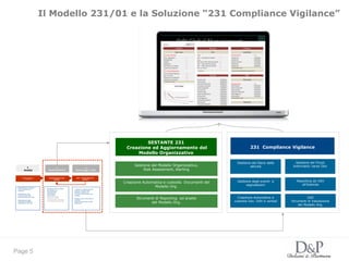 Presentazione Sestante 231 - OdV 15_07_06_01 | PPT