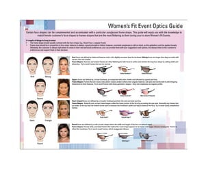 Womens Fit Event Optics Guide | PPT