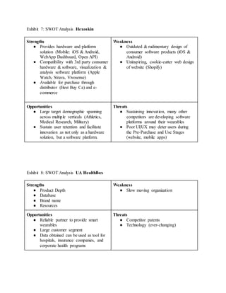Athos Product Analysis | DOCX | Wearable Technology | Consumer Electronics