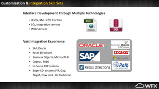 WFX Cloud ERP | PDF