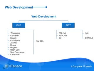 my_presentation | PPT