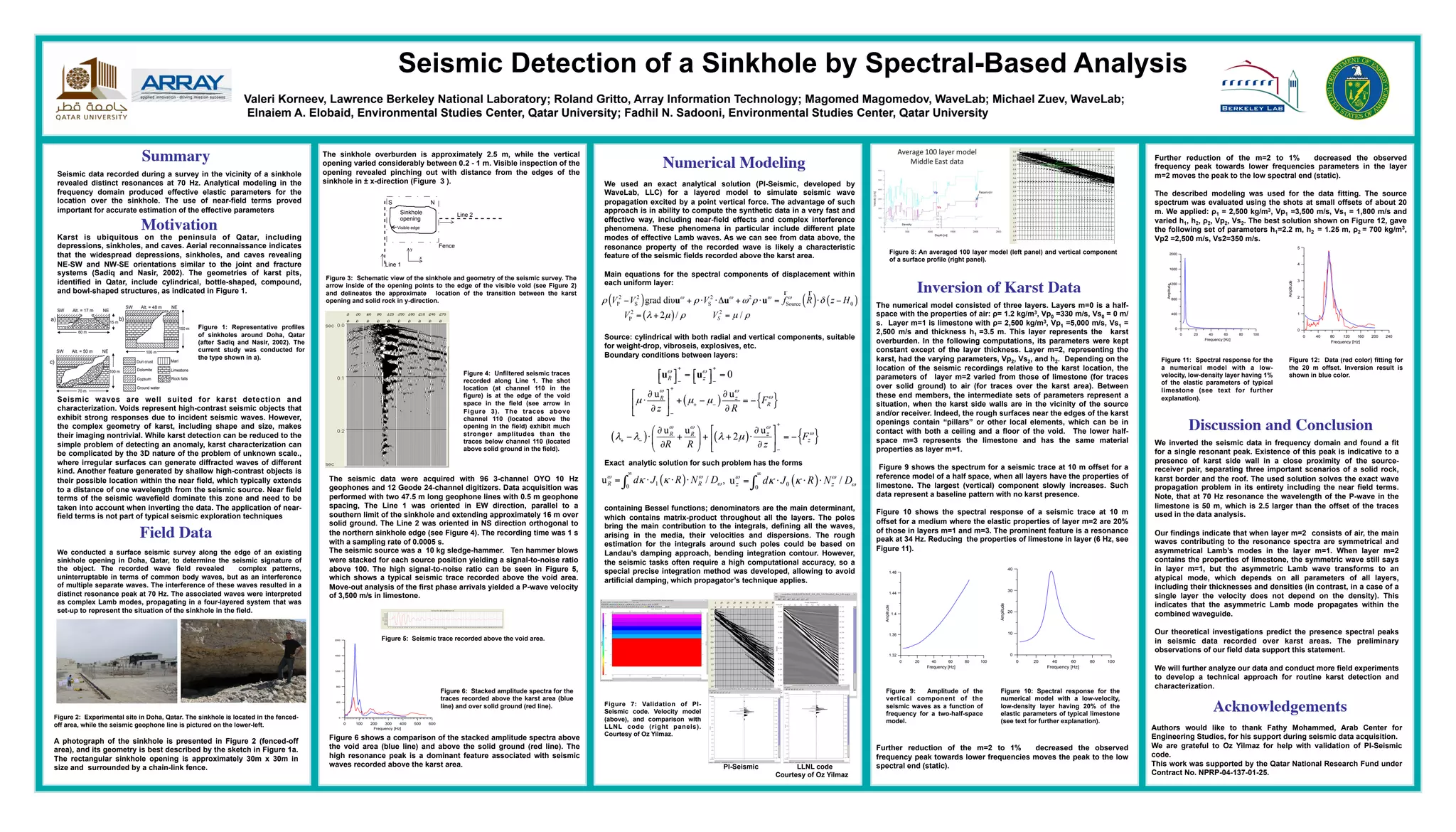 2014_SEG_poster | PPT | Free Download