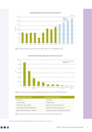 Robotics_brochure_v2_ENG | PDF