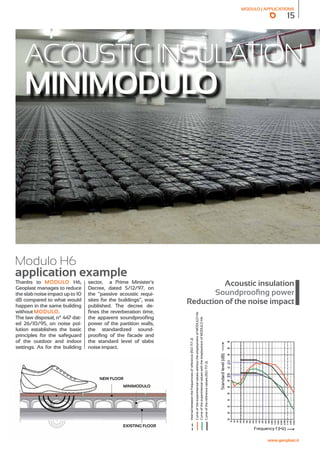 catalogue_modulo_en | PDF