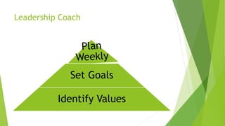 The Visionary Leader | PPTX