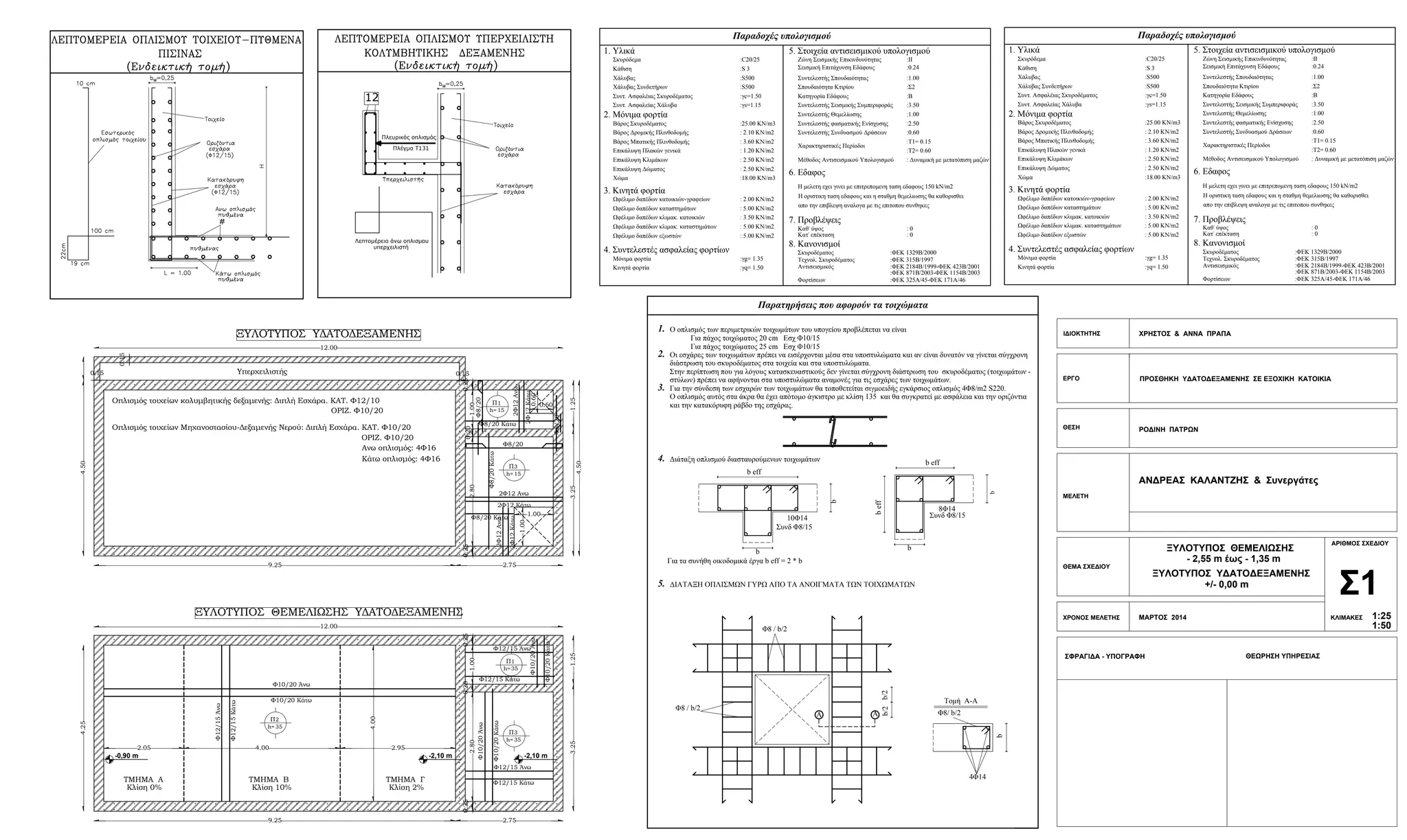 Reinforcment plans | PDF