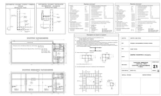 Reinforcment plans | PPT