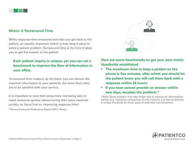 Patientco-Content-Sapphire-Reels | PPT