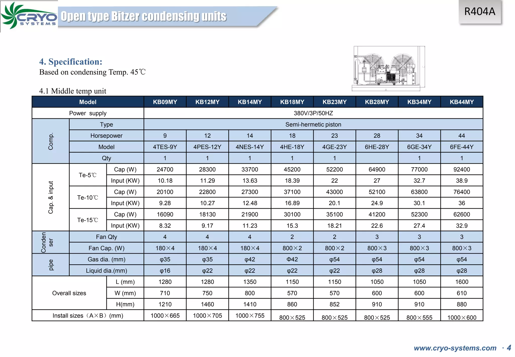 Open type Bitzer condensing unit | PDF