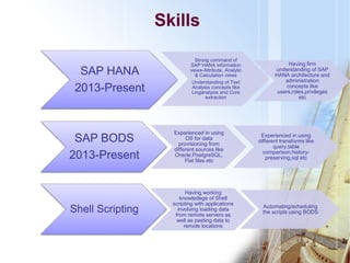 Upamanyu_Mukherjee_SAP_HANA_resume | PPT
