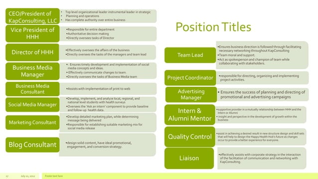 HHH Presentation option 2 | PPT
