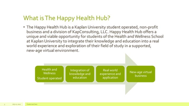 HHH Presentation option 2 | PPT