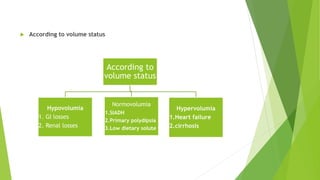 hyponatremia -my prensentation | PPTX | Blood Disorders | Diseases and ...
