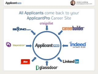 ApplicantPro ATS Overview | PDF