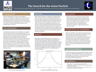 [Axion]Research Poster | PPTX