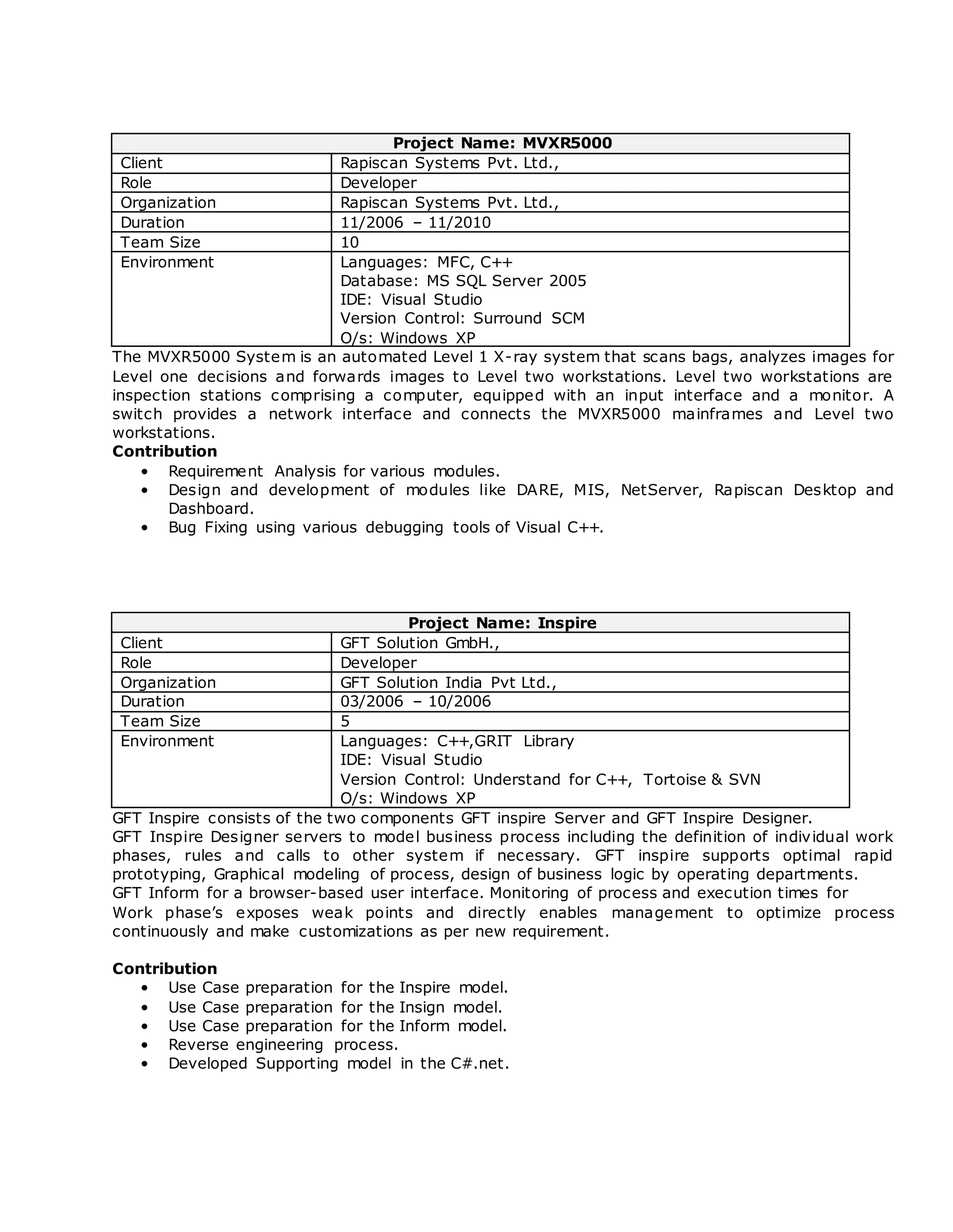 Resume | DOCX | Computer Software and Applications | Computing