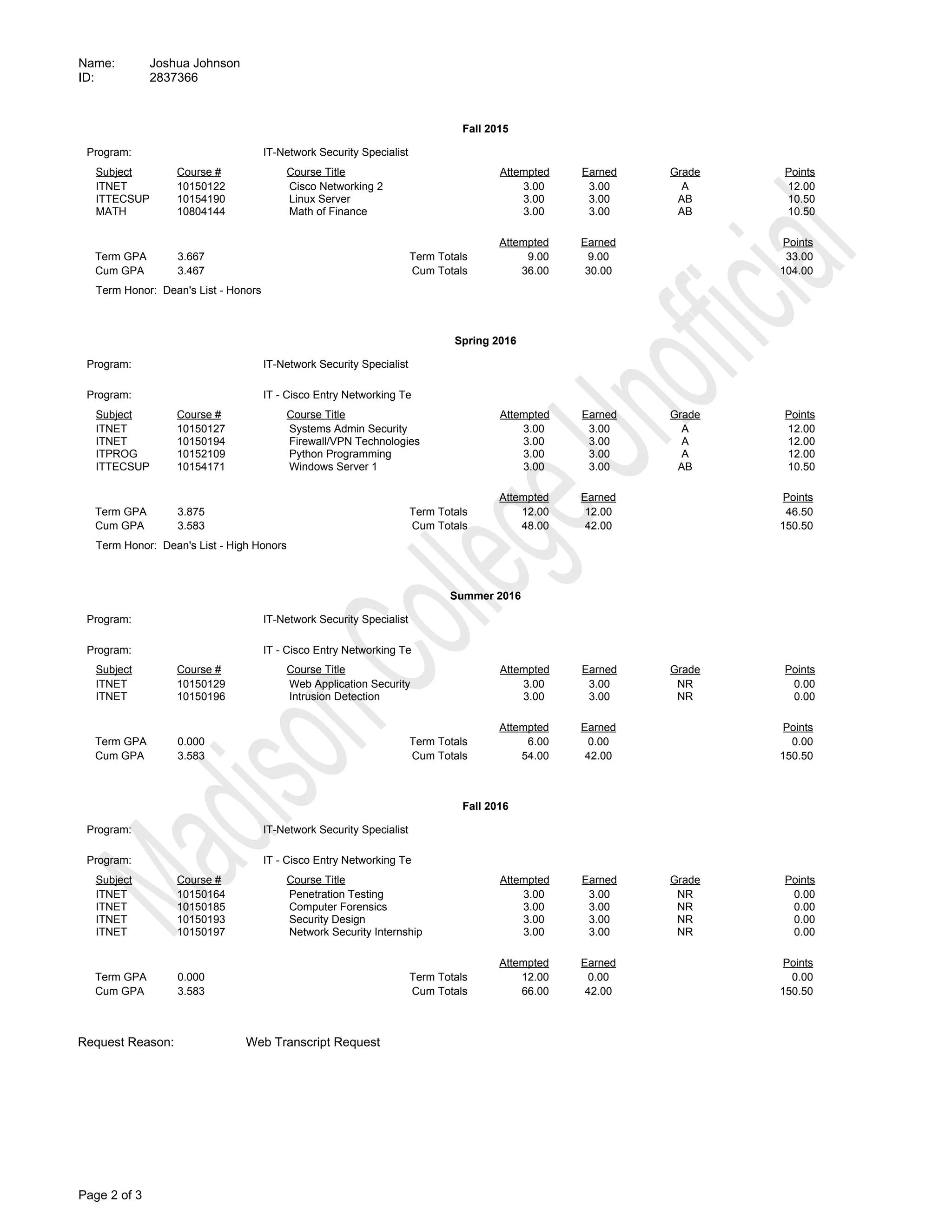 Unoffical Transcript | PDF