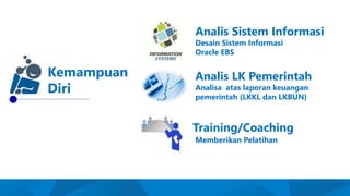 PK-39 TUGAS154 PRESENTASI CV KOLINTANG DONNY MAHA PUTRA | PPTX