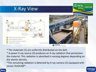 613 Jmoreno Is Anaerobic Digestion Mature for Municipal Solid Waste | PDF