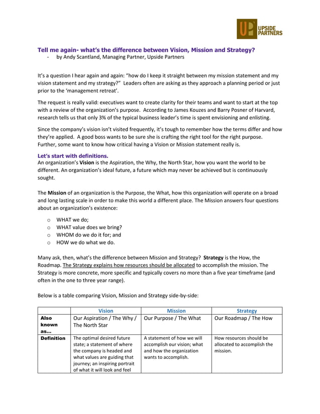 Tell me again_ difference between Vision Mission and Strategy | PDF