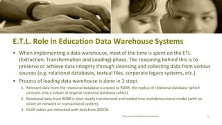 Education Data Warehouse System | PPTX
