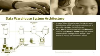 Education Data Warehouse System | PPT