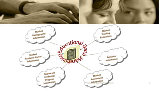 Education Data Warehouse System | PPT
