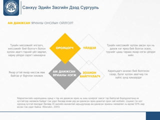 Altan-Od ppt final | PPTX