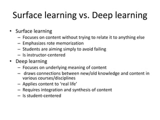 Blending Pedagogy and Technology for Deep Learning | PPTX