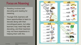 Helping EAL Readers | PPTX | Educational Assessment | Education