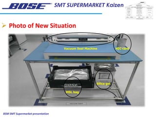 CW43-KAIZEN Elimination of Waste Motion - Vacuum Seal | PPTX