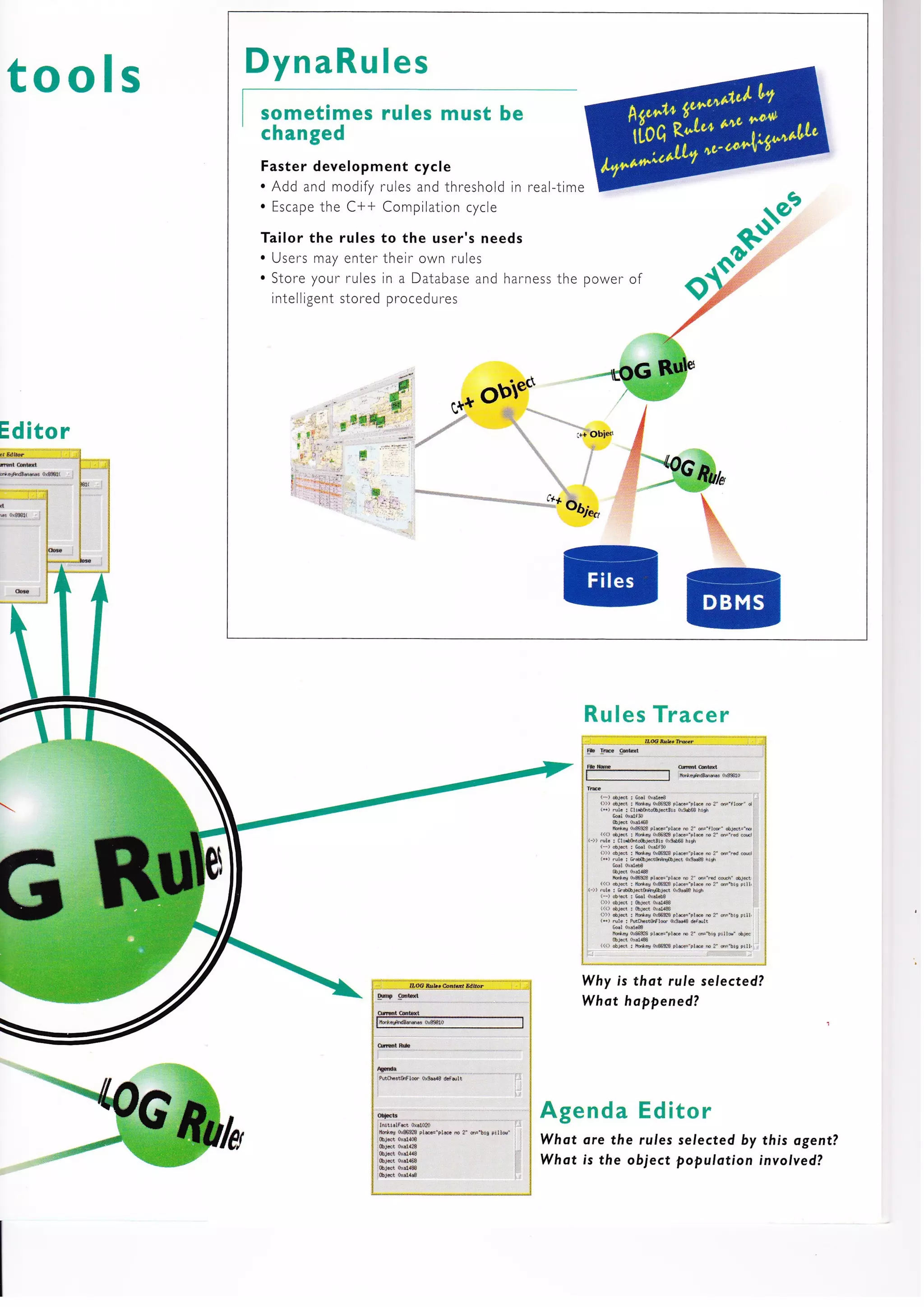 1996 ILOG Rules datasheet | PDF