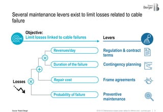 20161213 Maintenance subsea power cables for offshore wind - summary ...