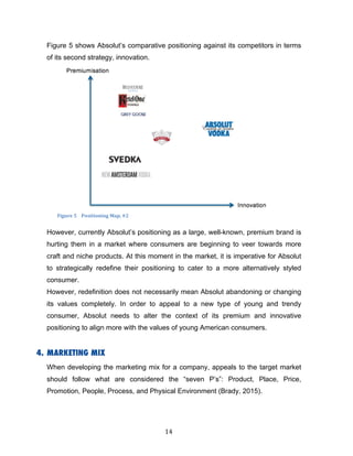 Absolut Marketing Plan | PDF