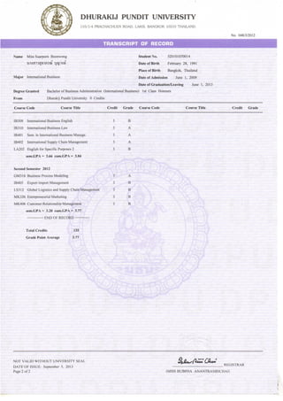 Transcript of Record | PDF