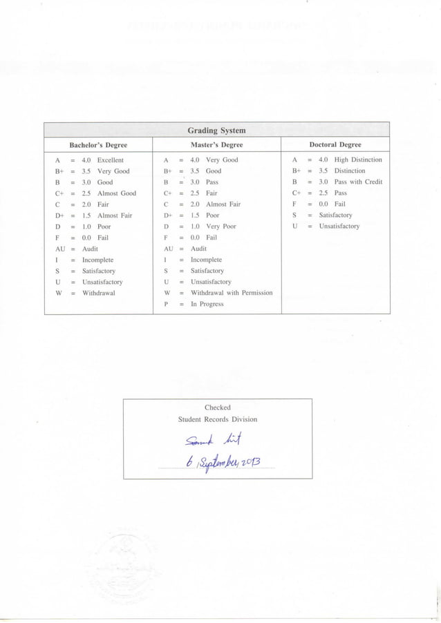 Transcript of Record | PDF