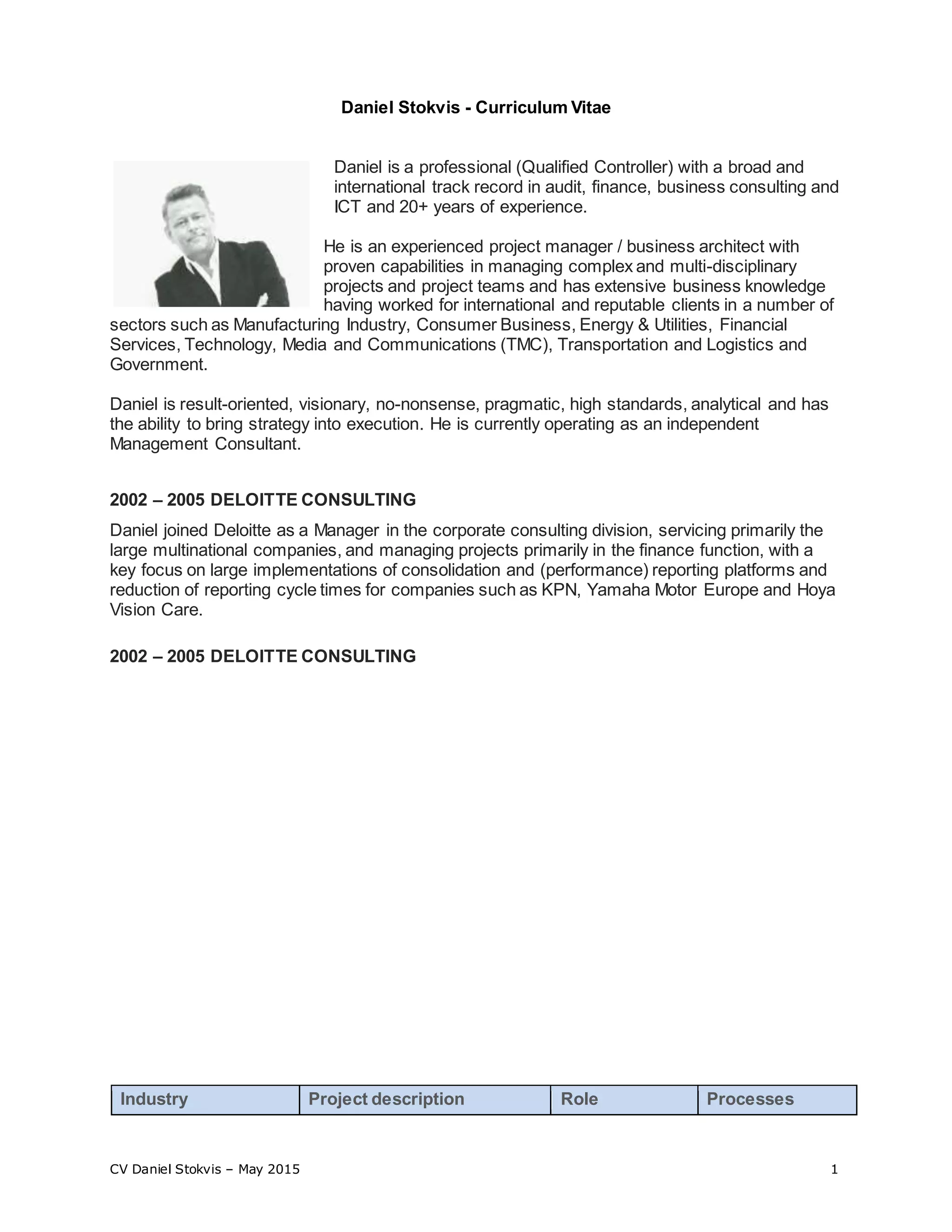 Resume Deloitte | DOCX