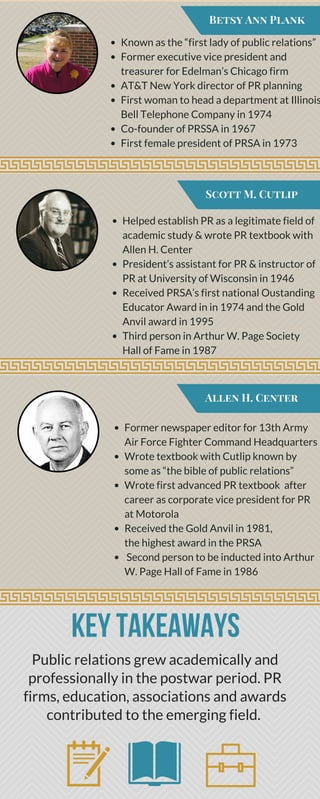 Postwar Era PR | PDF | Business | Business and Finance