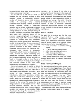 CS6262_Group9_FinalReport | PDF | Web Development | Internet